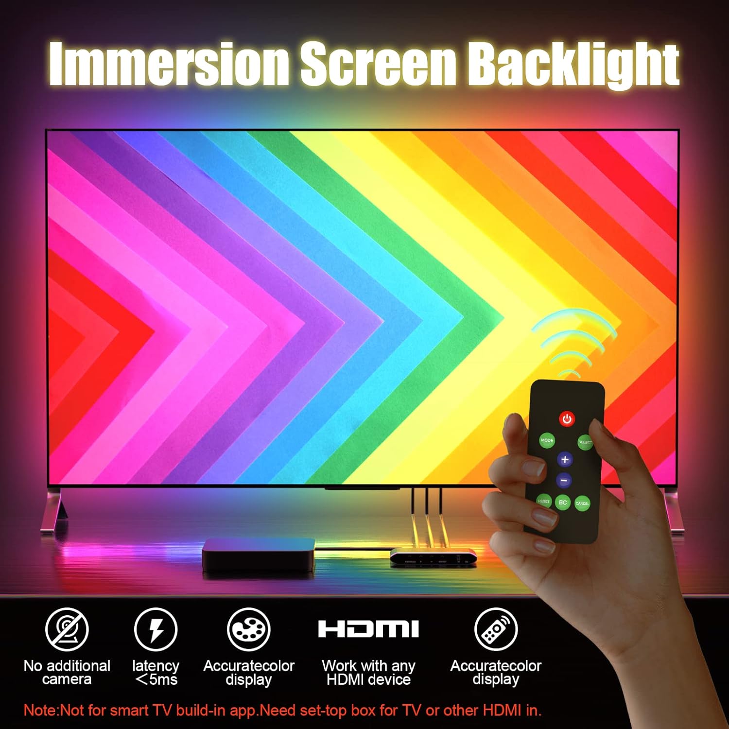BDFFLY TV LEDバックライト（HDMI 2.0同期ボックス付き）ユーザーマニュアル