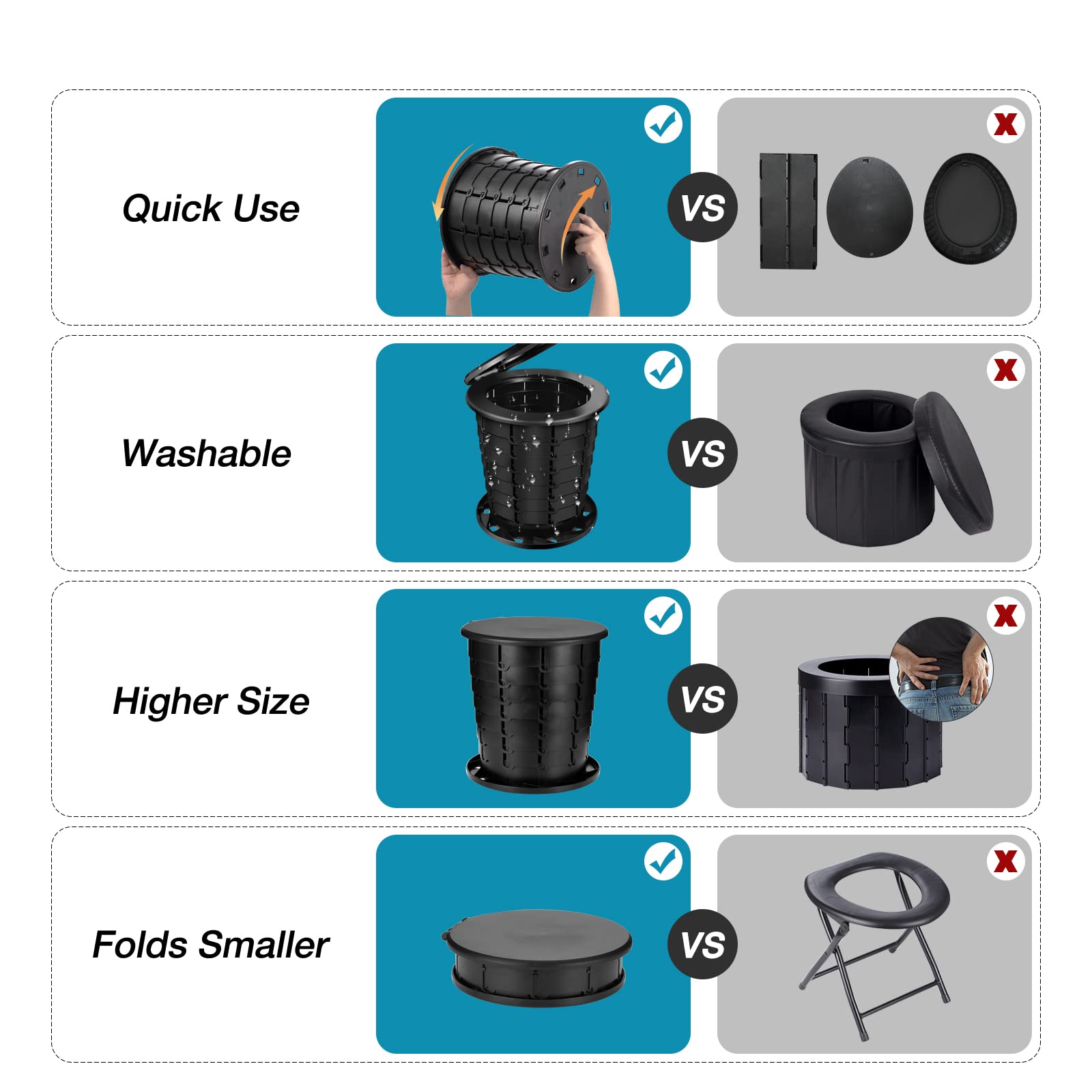 Snapklik.com : TRIPTIPS Upgrade Retractable Portable Toilet Travel ...