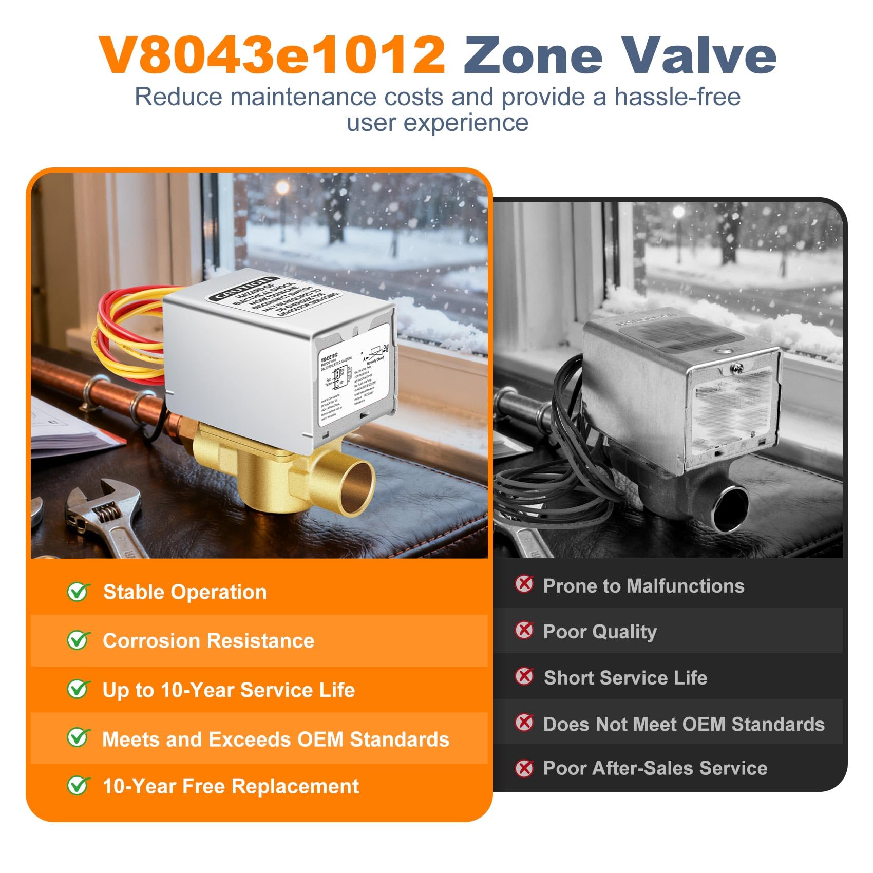 Snapklik.com : For Honeywell V8043e1012 Zone Valve, 3/4" Sweat Zone ...