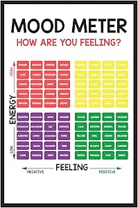 Gracehouse Design Mood Meter Mental Health Poster for Classroom ...