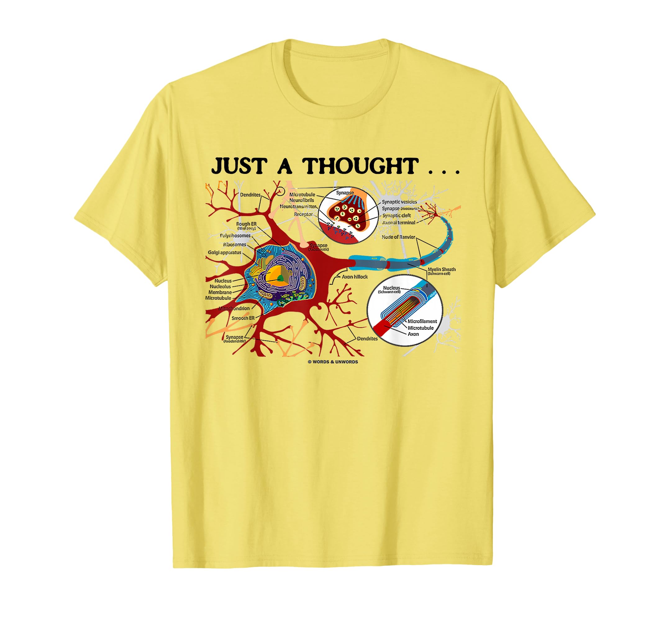 Snapklik.com : Just A Thought Neuron Synapse Anatomy Advice T-Shirt