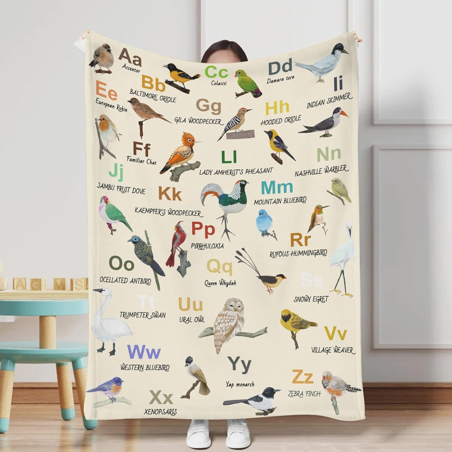 Amazon.com: Bird Alphabet Blanket, Bird ABC Letter Alphabet Blanket for ...