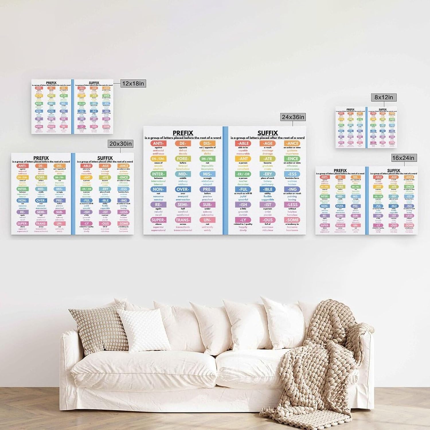 PREFIX And SUFFIX Poster, English Grammar Chart for Philippines | Ubuy