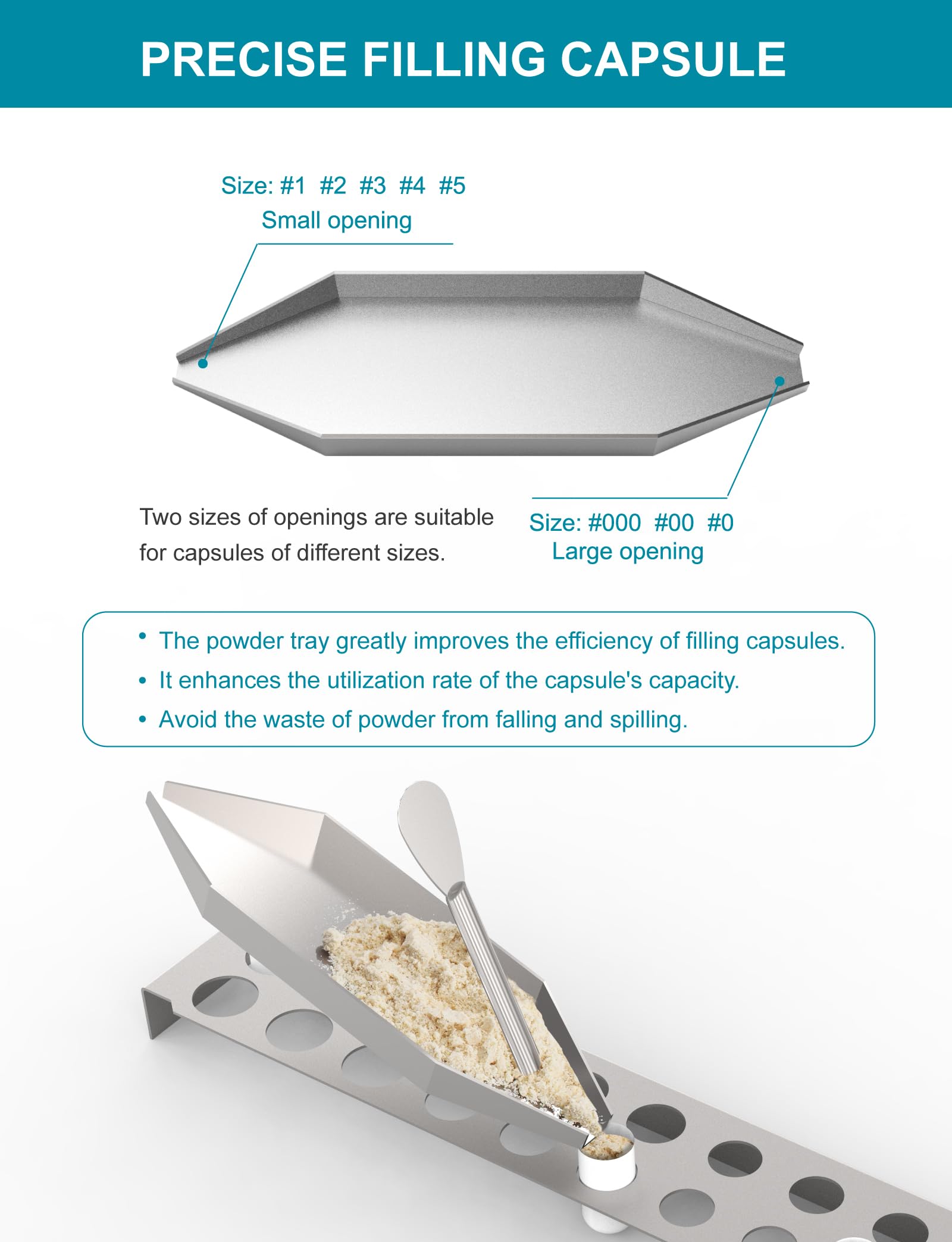 Snapklik.com : Capsule Filling Tray Kit - Capsules Tools For Maker All ...