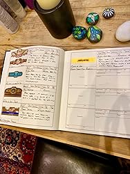 Amazon.com: Cigar Dossier Personal Cigar Journal : Home & Kitchen