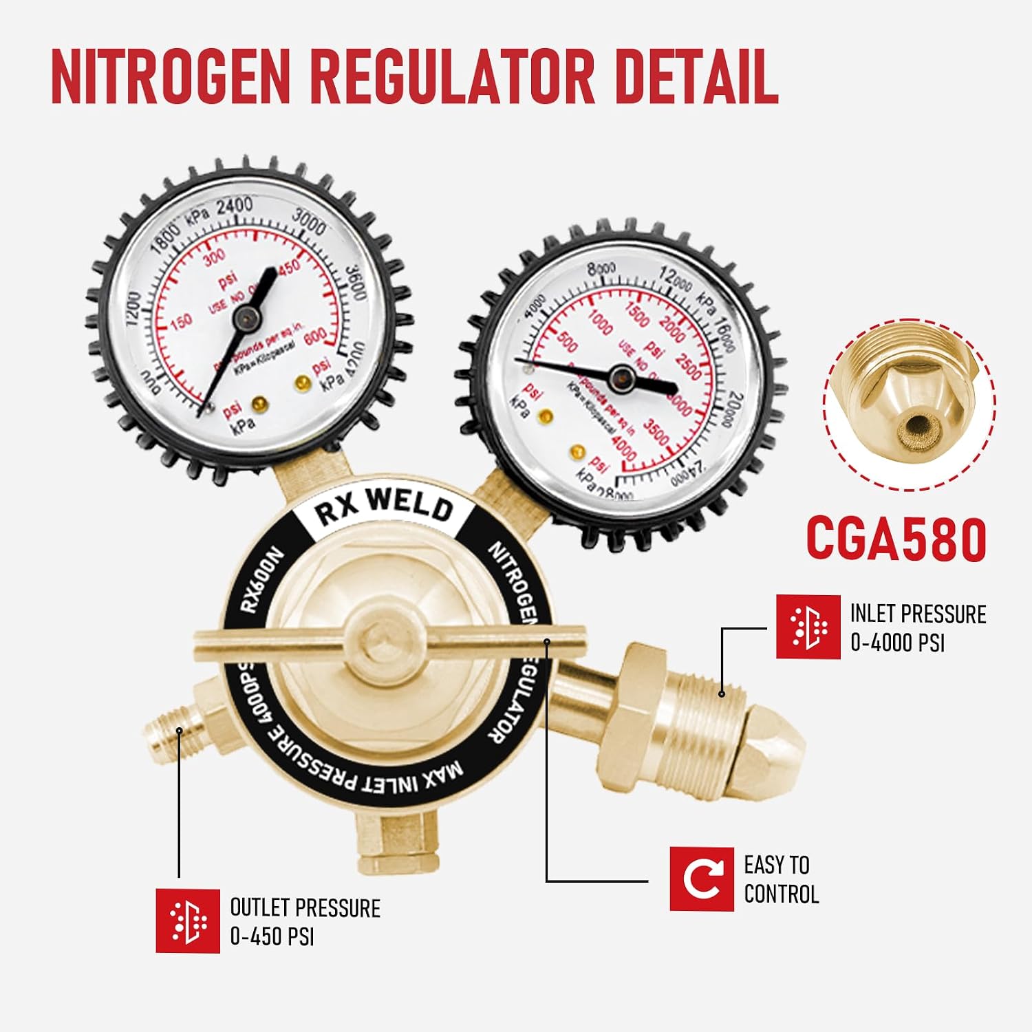 RX WELD Nitrogen Regulator with 0-600 PSI, CGA580 Philippines | Ubuy