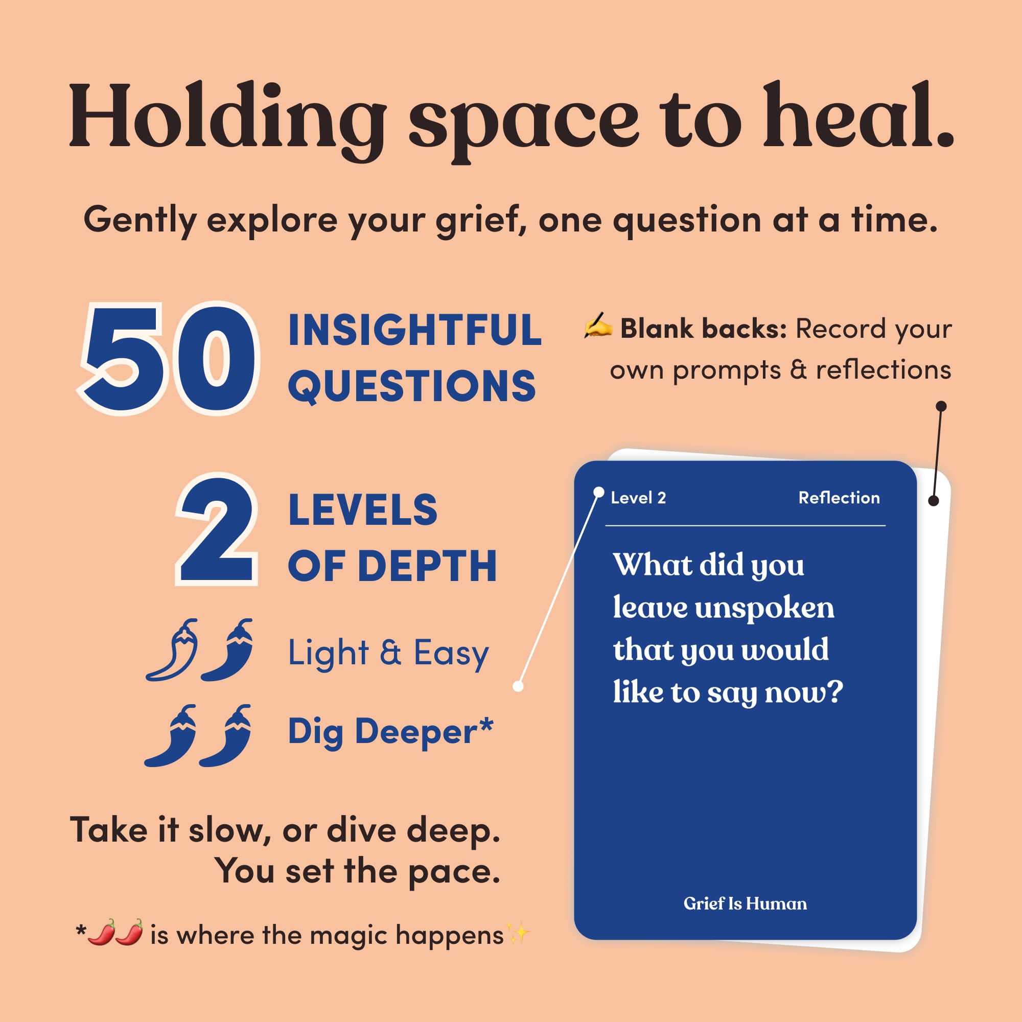 Snapklik.com : Grief Is Human Family & Friends Conversation Cards For ...