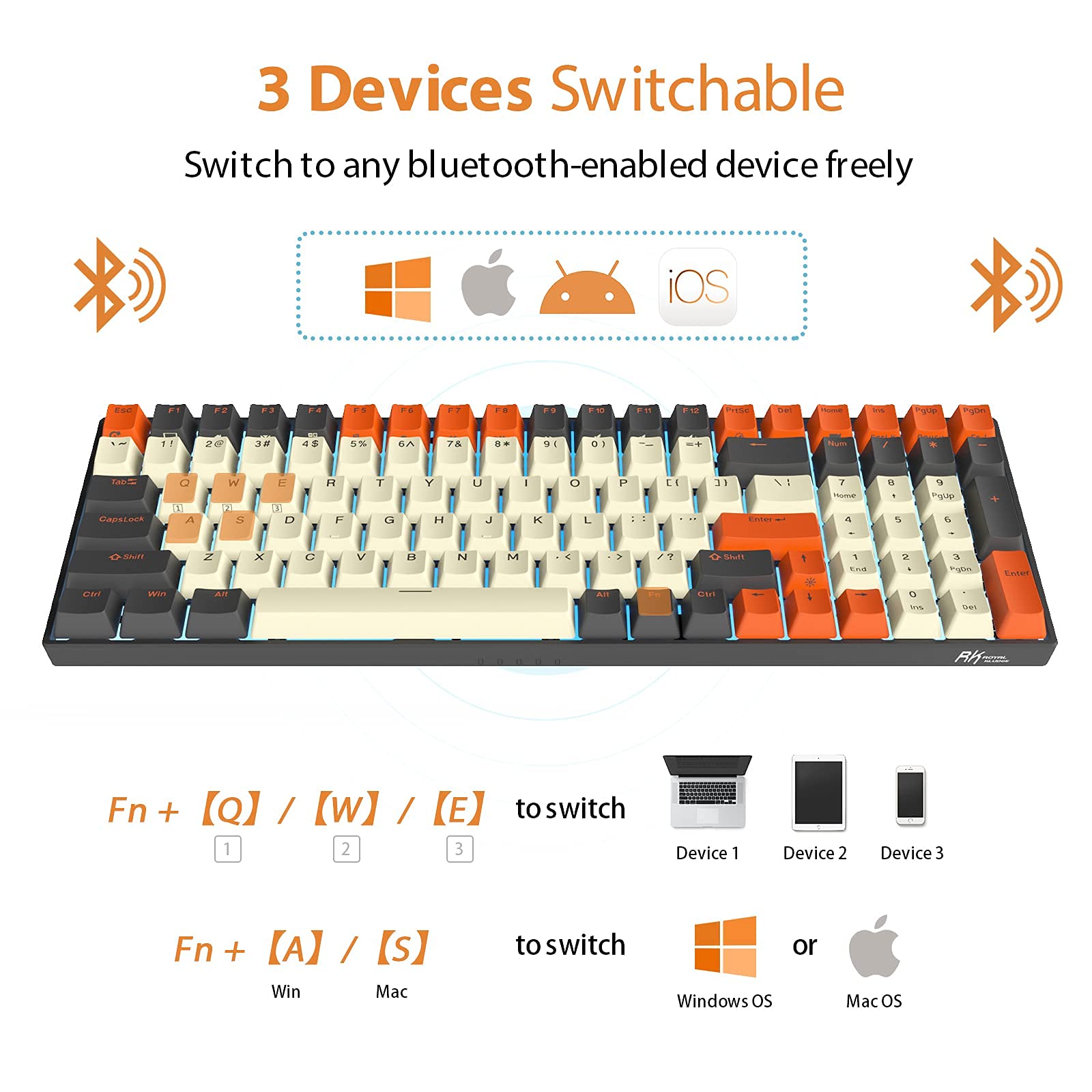 RK ROYAL KLUDGE RK100 Wireless Mechanical Keyboard, BT5.1/2.4Ghz/Wired ...