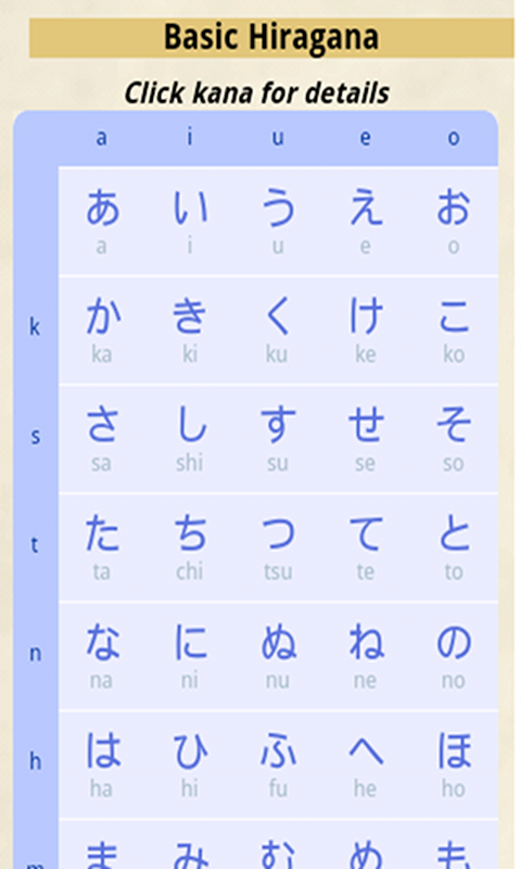 TenguGo Japanese Kana (Hiragana & Katakana) - Application sur Amazon ...