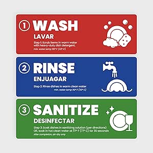 [Enhanced] Wash Rinse Sanitize Sink Labels | 3 Compartment Sink ...