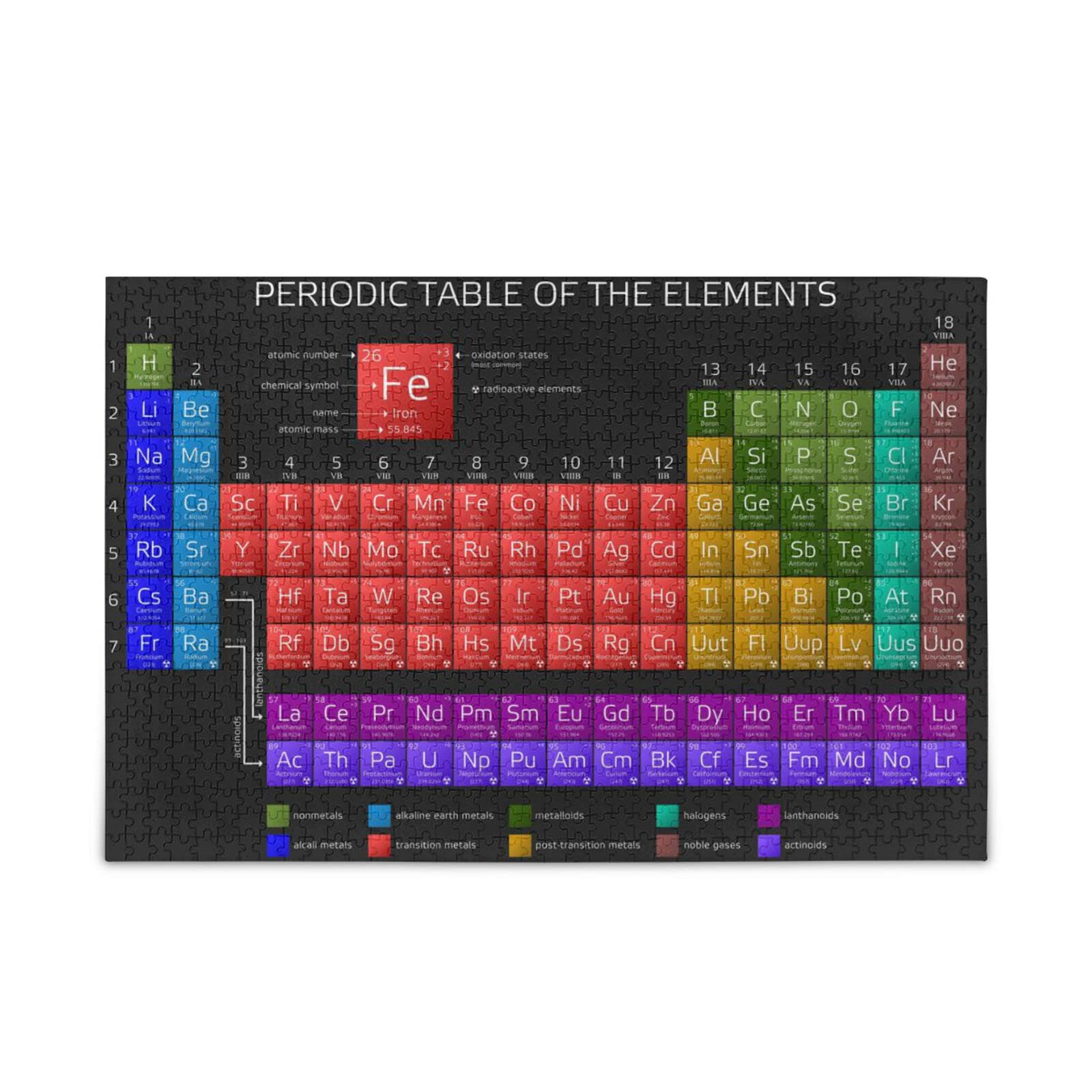 Amazon.com: Periodic Table Jigsaw Puzzles for Adults 1000 Piece ...