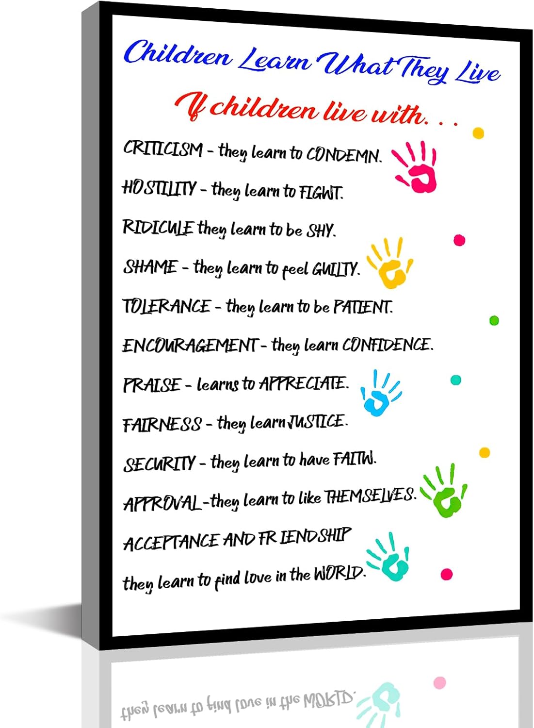 Amazon.com: Parenting Quote Children Learn What They Live Poem,Children ...