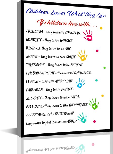 Amazon.com: Parenting Quote Children Learn What They Live Poem,Children ...