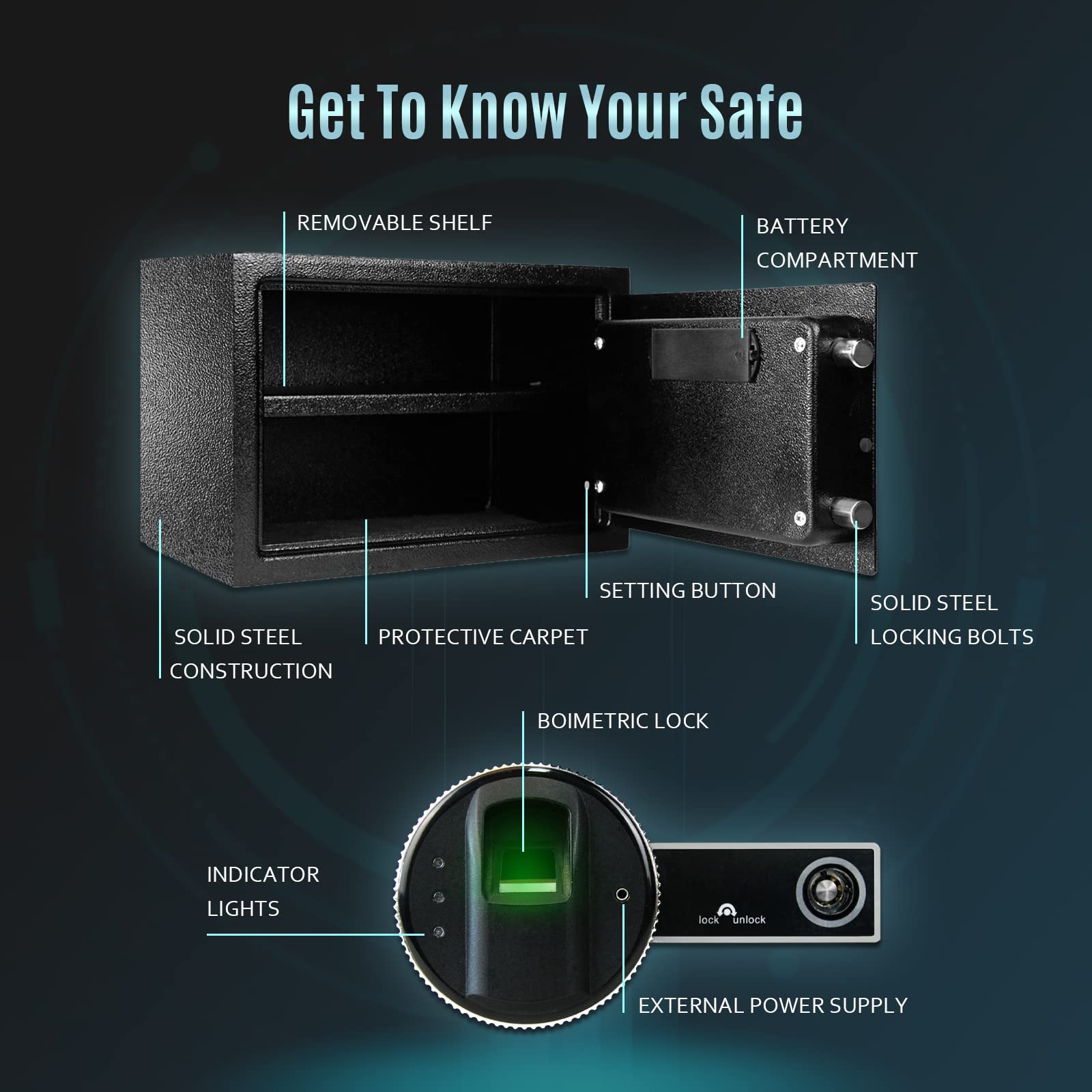 SEKAM Biometric Fingerprint Safe Box, Security Safe with Fingerprint ...