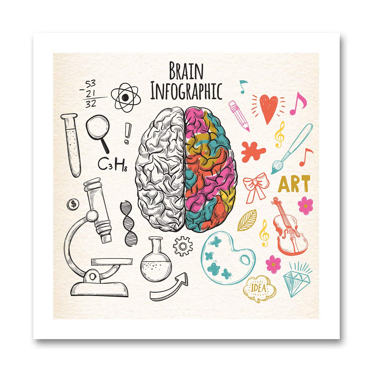 Infographic Art Prints