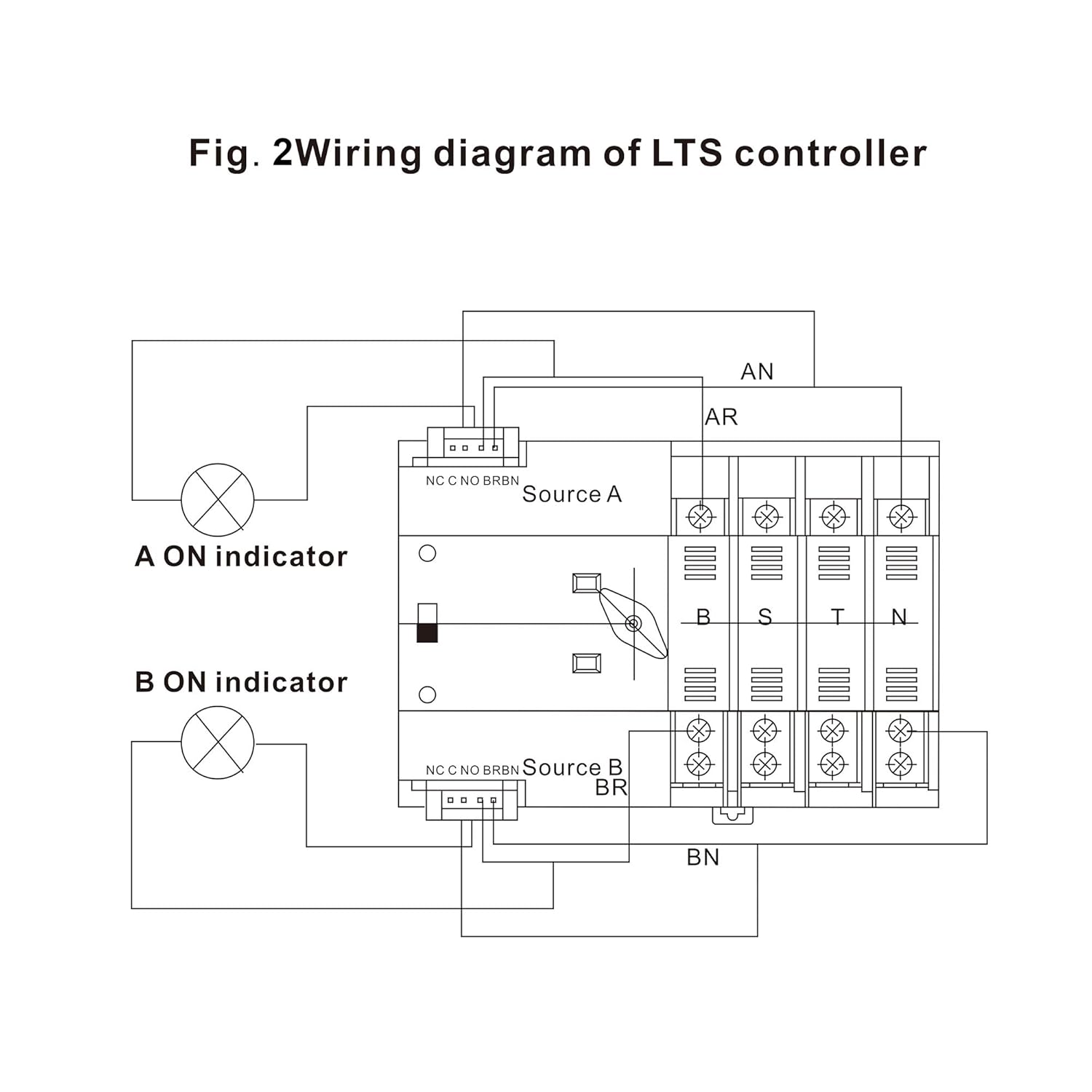 Buy GAEYAELE W2R Mini ATS 2P Automatic Transfer Switch Electrical ...