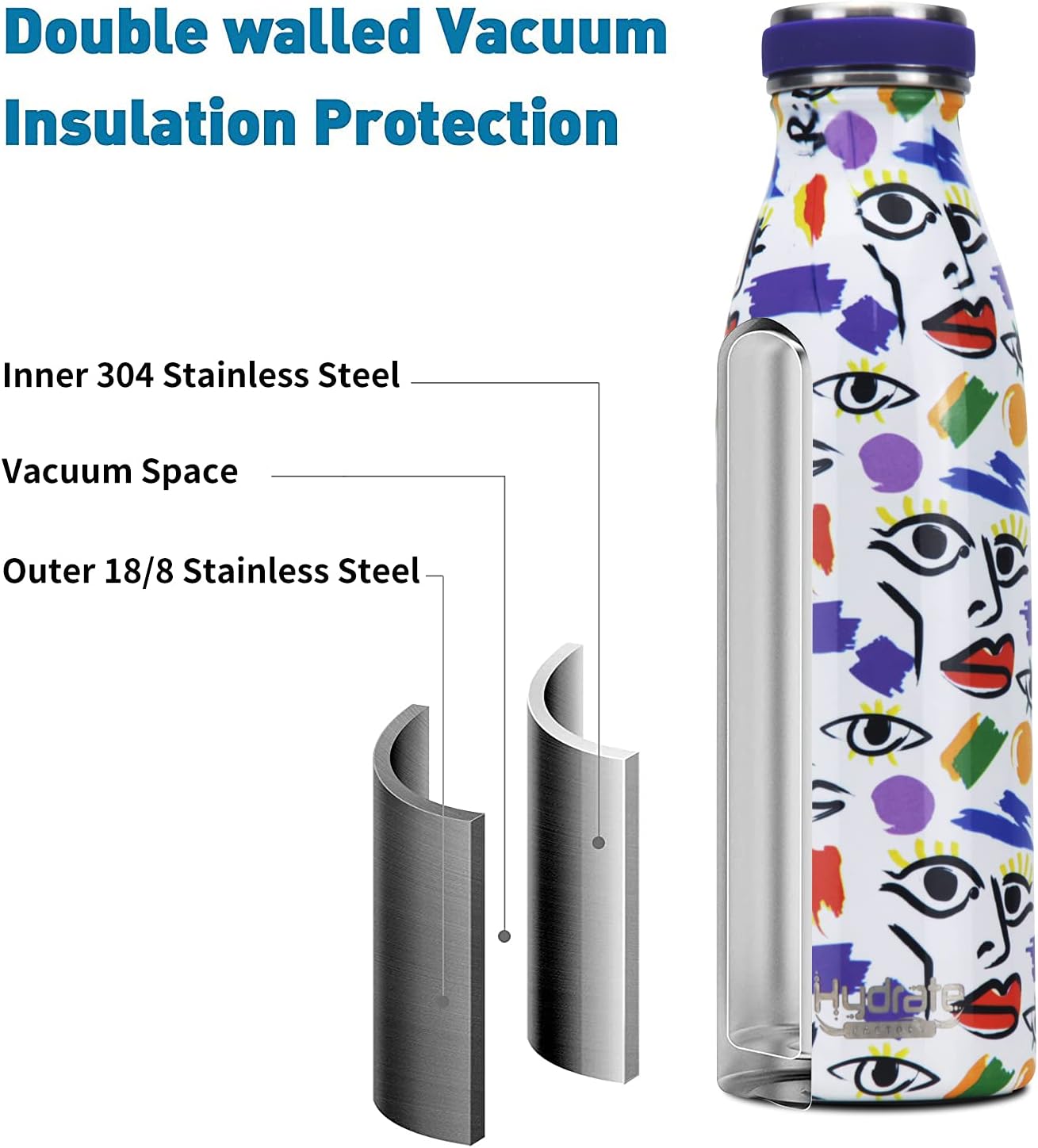 Hydrate Factory Stainless Steel Water Bottle 500ml Vacuum Insulated ...