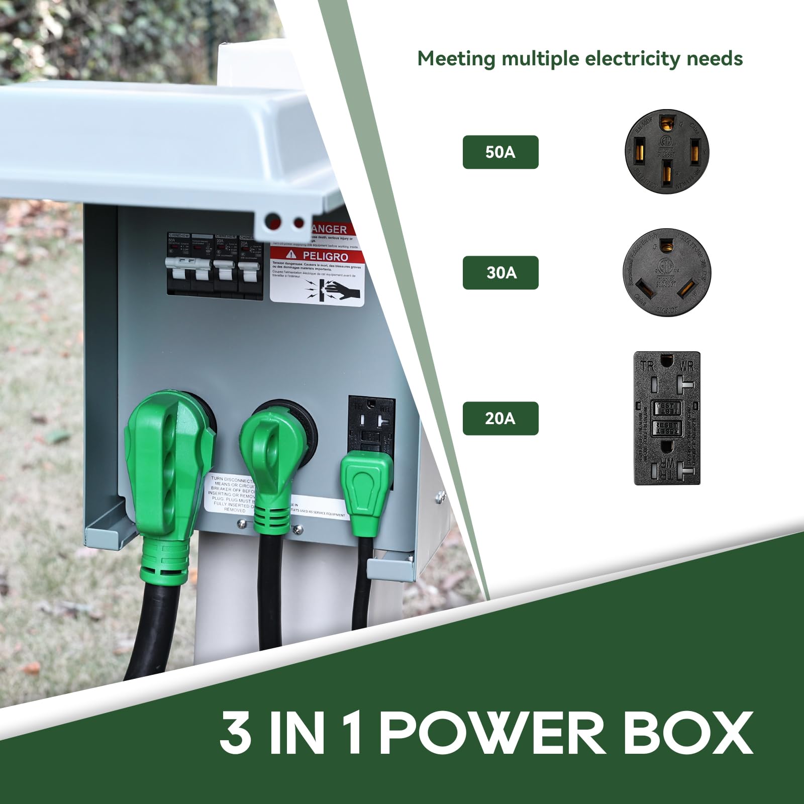 Snapklik.com : RVGUARD RV Temporary Power Outlet Panel