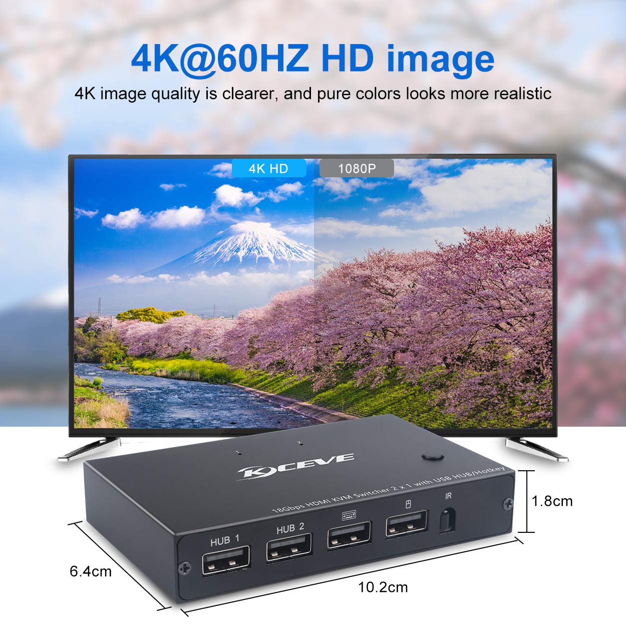 2 Port HDMI KVM Switch for Sharing Keyboard, Mouse, Nepal | Ubuy