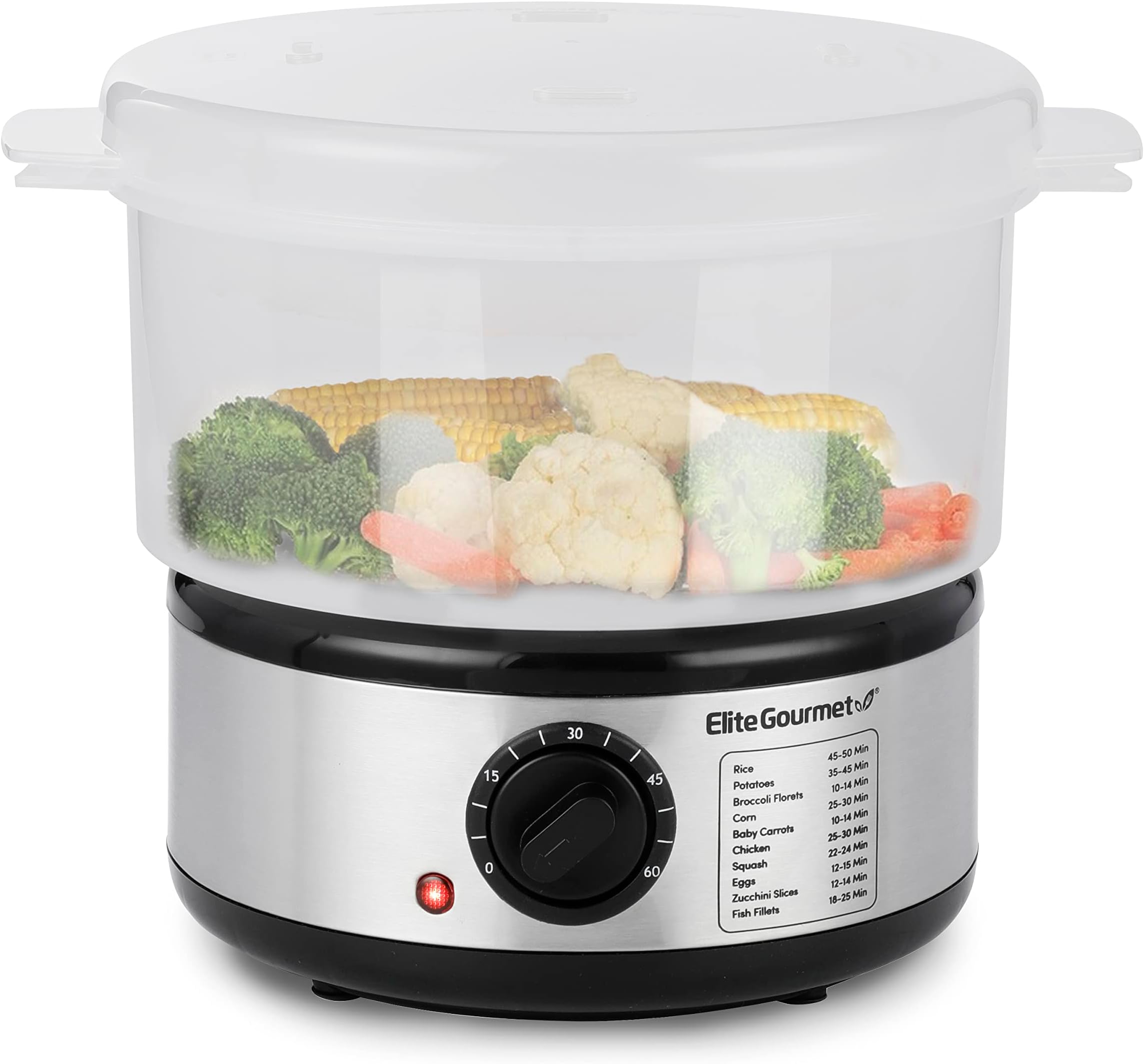 Amazon.com: Nutribullet Baby BSR-0801N Turbo Food Steamer : Home & Kitchen