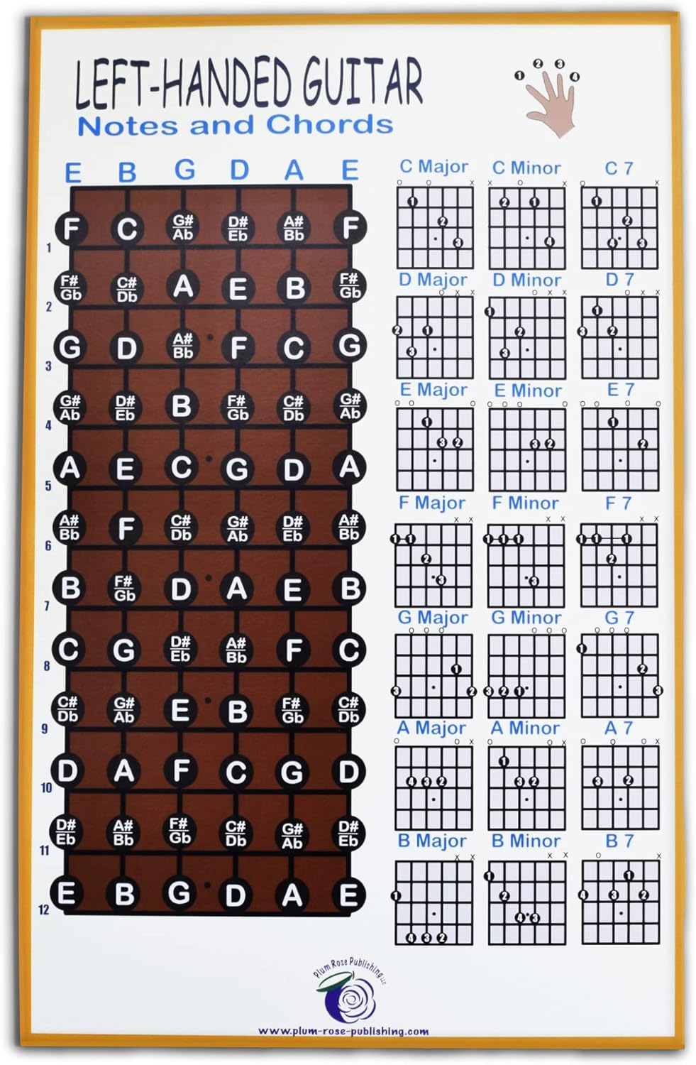 Amazon.com - PLUM ROSE Left-Handed Guitar Chord Poster (11x17) - Guitar ...