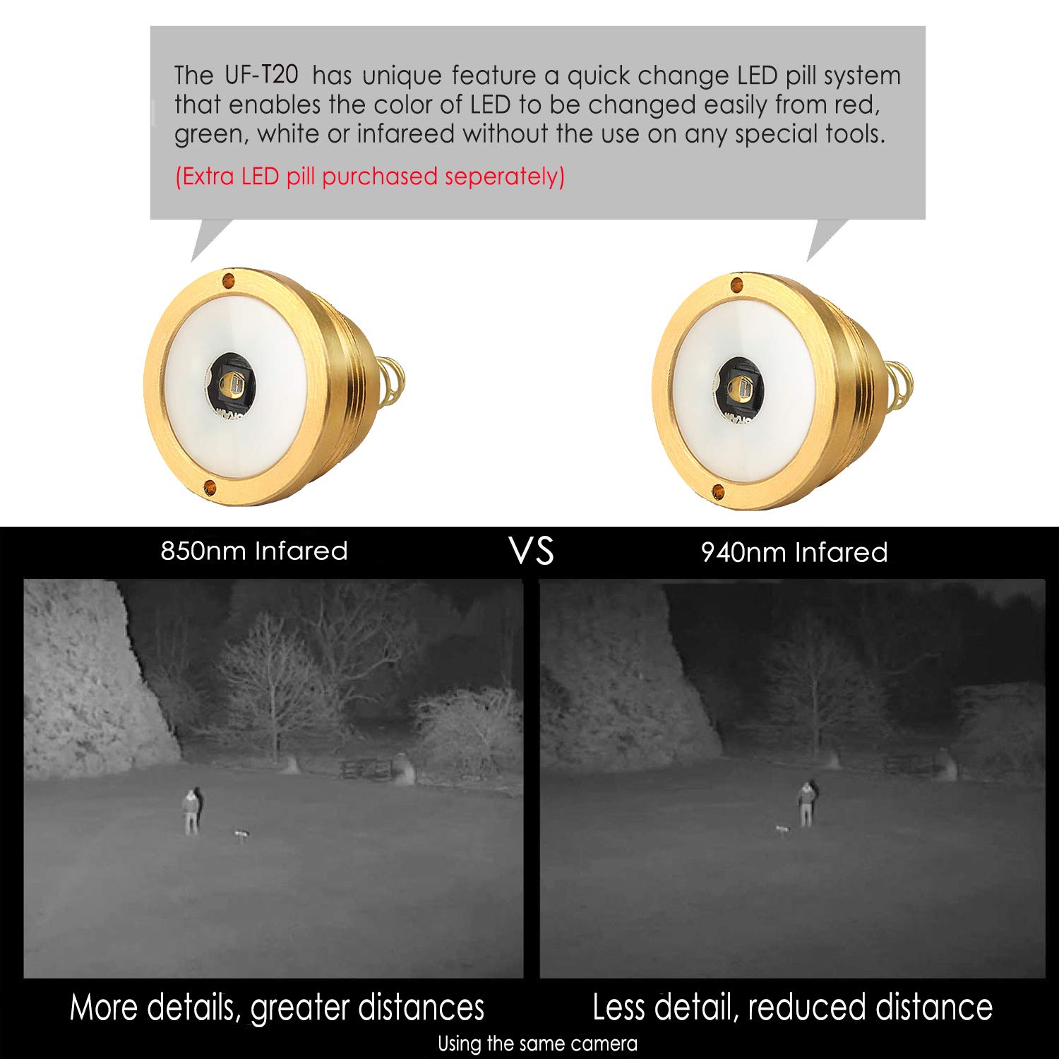 UniqueFire T20 850nm Flashlight, 5W IR Illuminator, Infrared Light ...