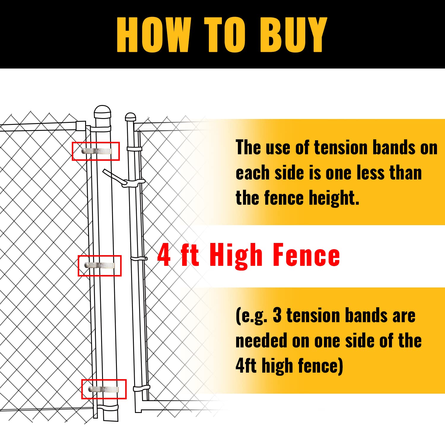 Snapklik.com : 1-5/8" Chain Link Tension Bands, Galvanized Fence ...