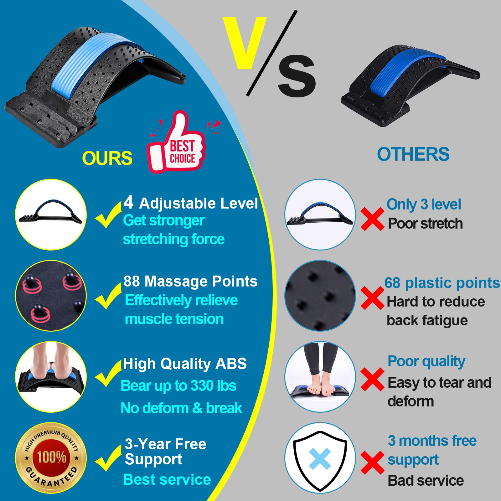 Back Stretcher, (4-Levels)Back Cracker, Back Crack for Lumbar Back Pain ...