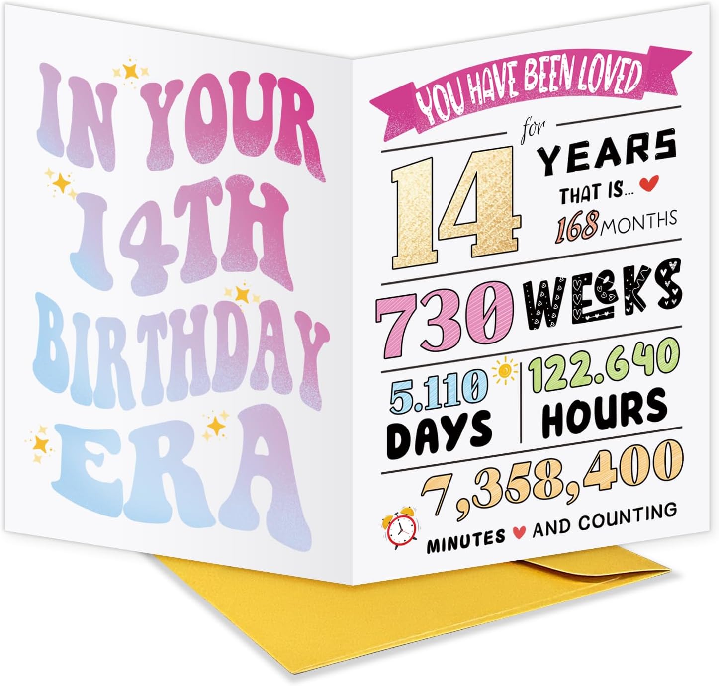 Amazon.com : UUEFKTN Cute Happy 14 Years Old Birthday Card Gift for ...
