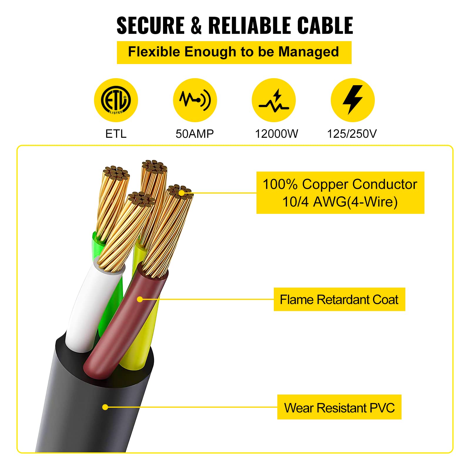 Generator Cord, 30' Generator Power Cord w/Plug in & Out Pin of Inlet ...