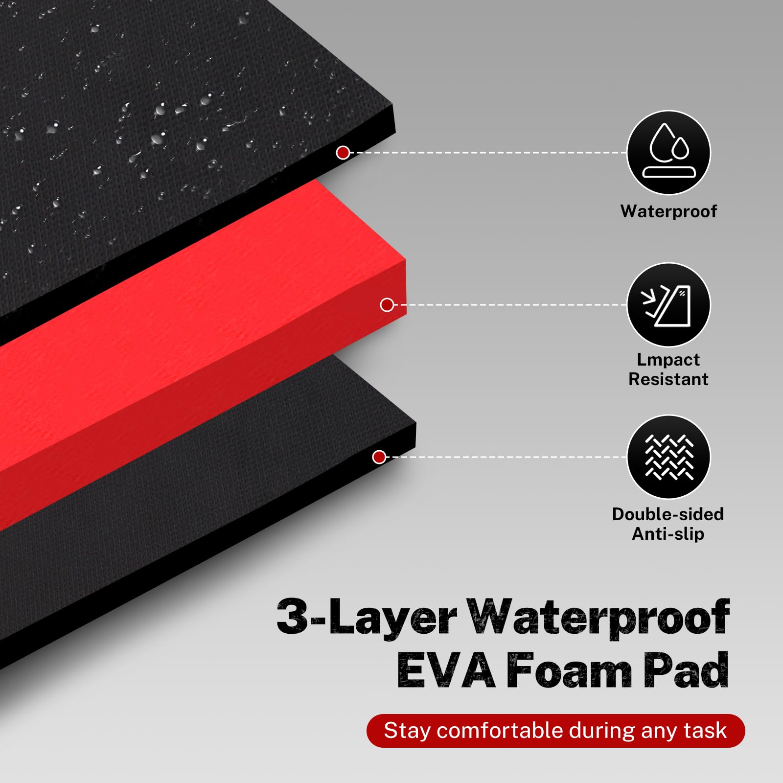 Snapklik.com : 0.9" Foldable Thick Kneeling Pad, 5 Fold Comfortable ...