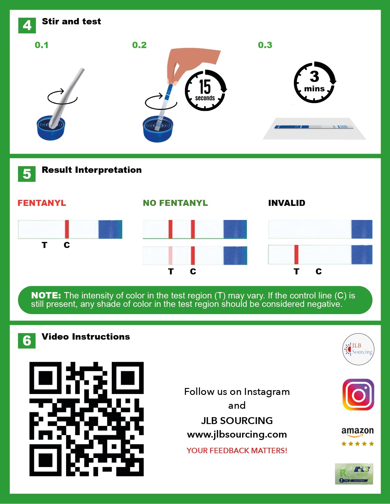 Snapklik.com : Rapid Response Fentanyl Test Strips - 2 Test Strips Per ...