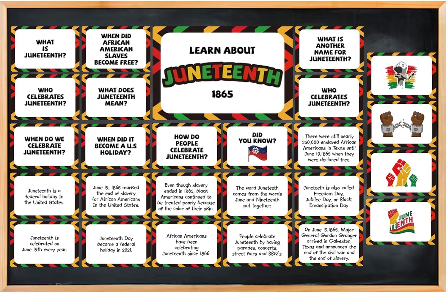 Juneteenth Bulletin Board Classroom Decoration for Australia | Ubuy