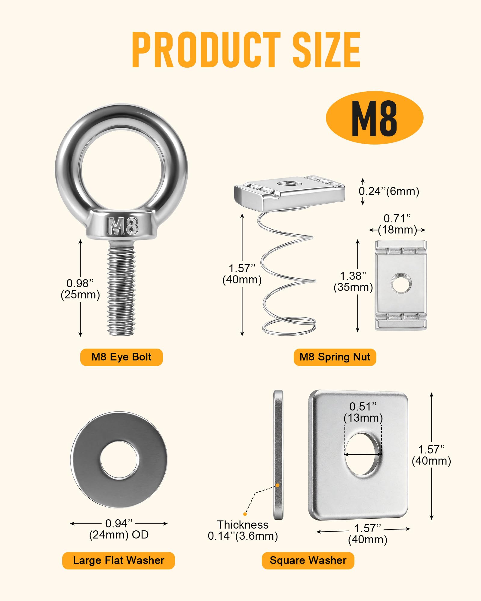 Snapklik.com : Strut Channel Nut And Eye Bolt Set - Heavy Duty ...