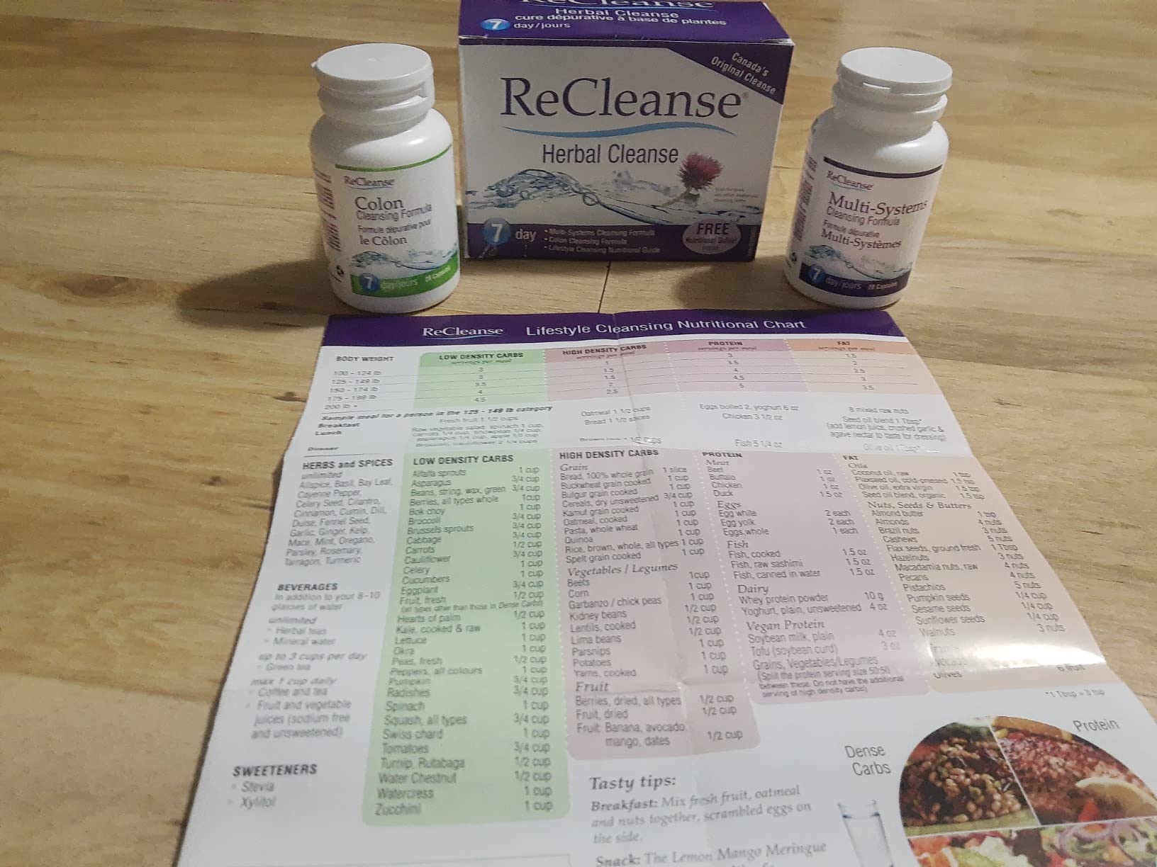 ReCleanse ® 7-Day Herbal Cleanse Kit : Amazon.ca: Health & Personal Care