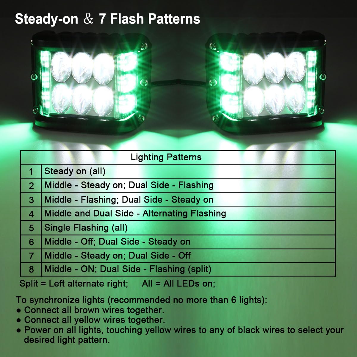 Snapklik.com : Sync Flashing Green White Emergency Strobe Light Dual ...