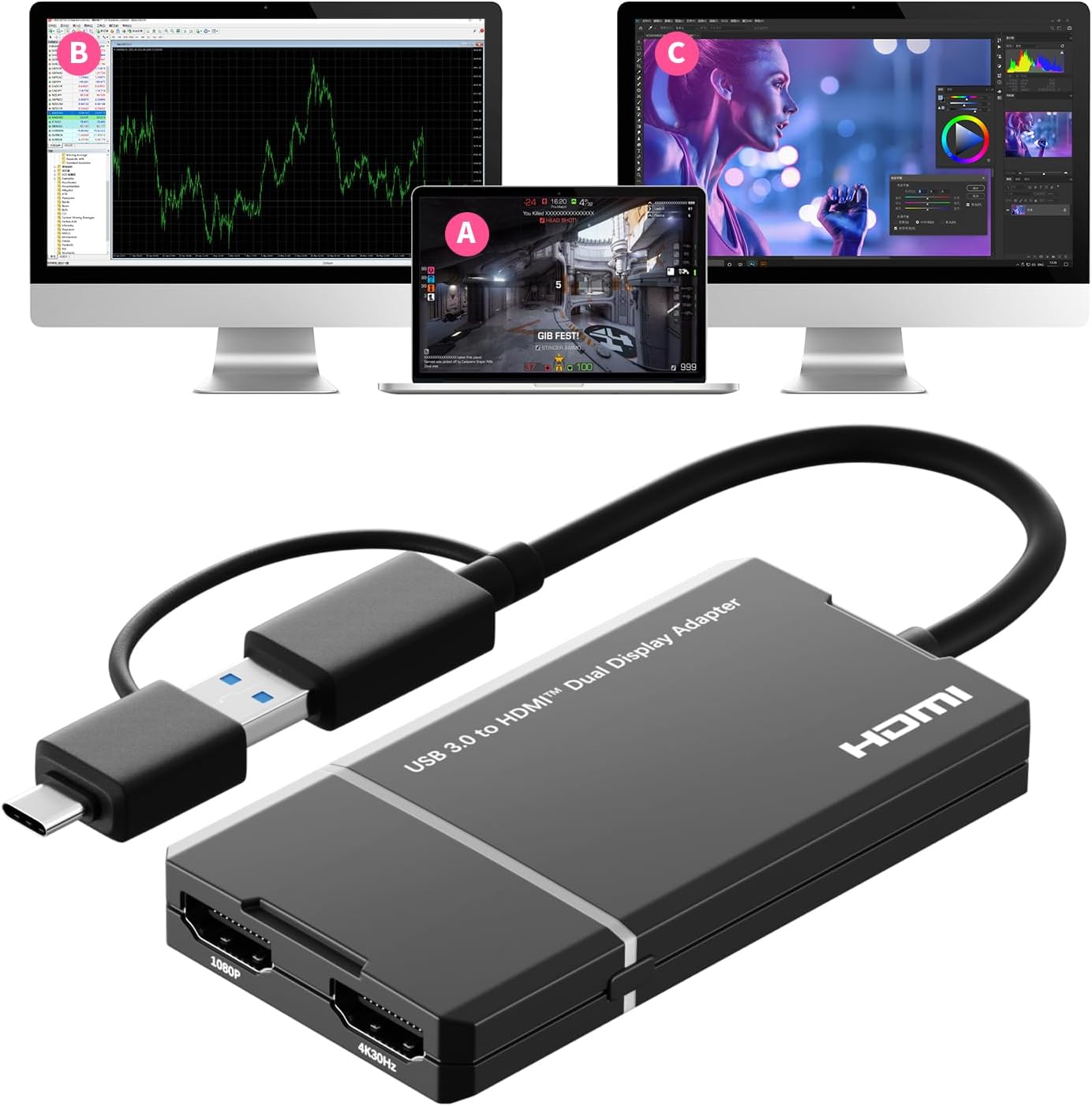 Aukuoy Dual 4K 30Hz HDMI splitter: HDMI Splitter Extended Display for ...