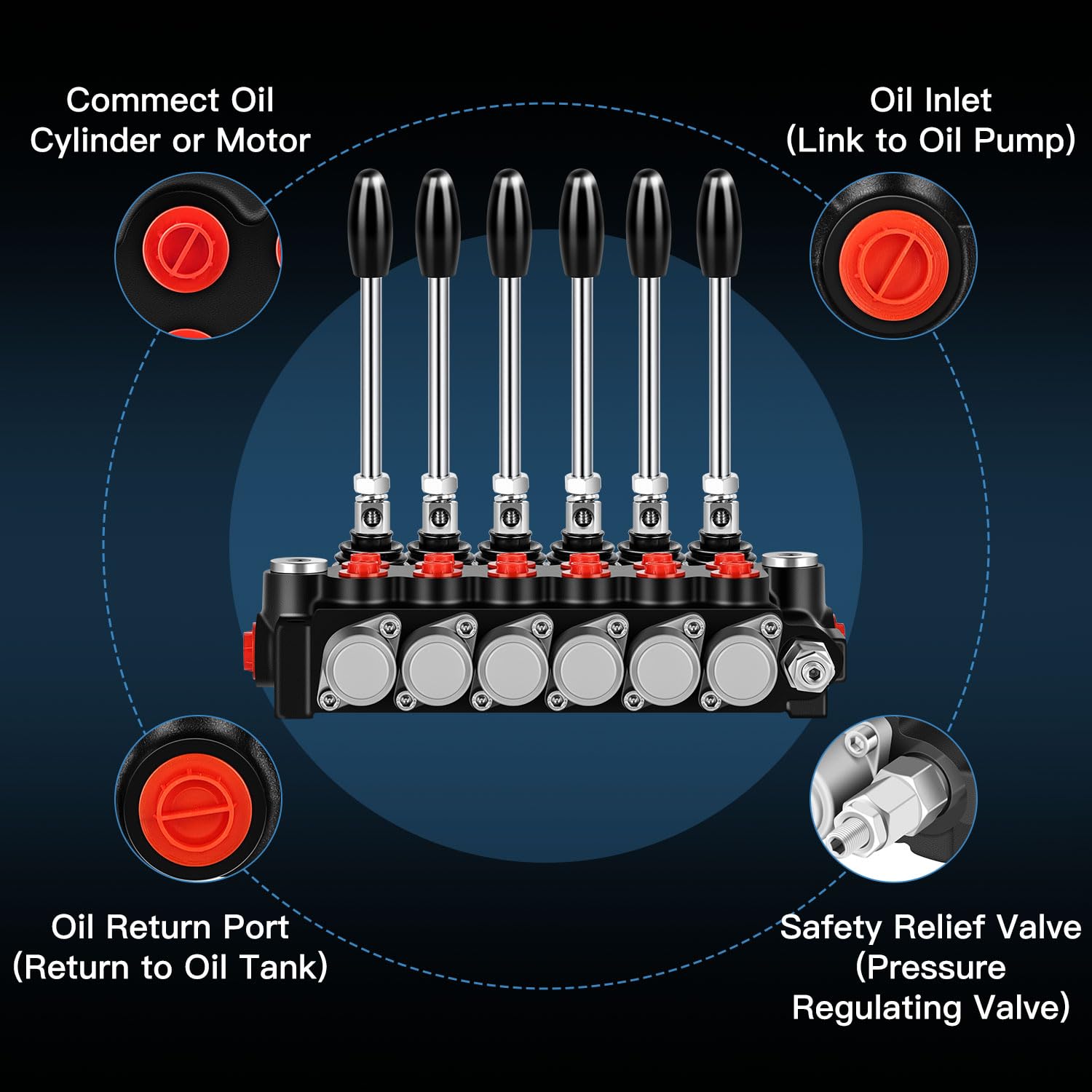 Snapklik.com : Hydraulic Flow Control Valve, 6 Spool 15 GPM Hydraulic ...