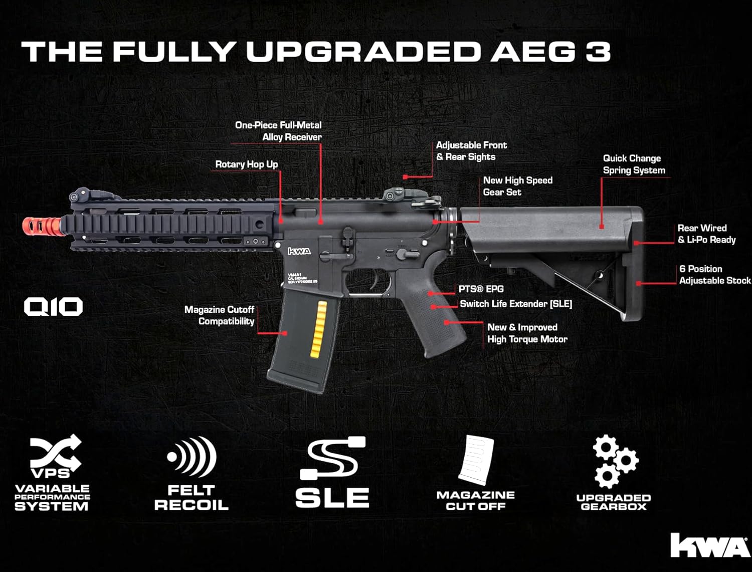 KWA Rifle de Airsoft AEG3, RM4 Ronin T10-SBR pistola de Airsoft con FPS ...