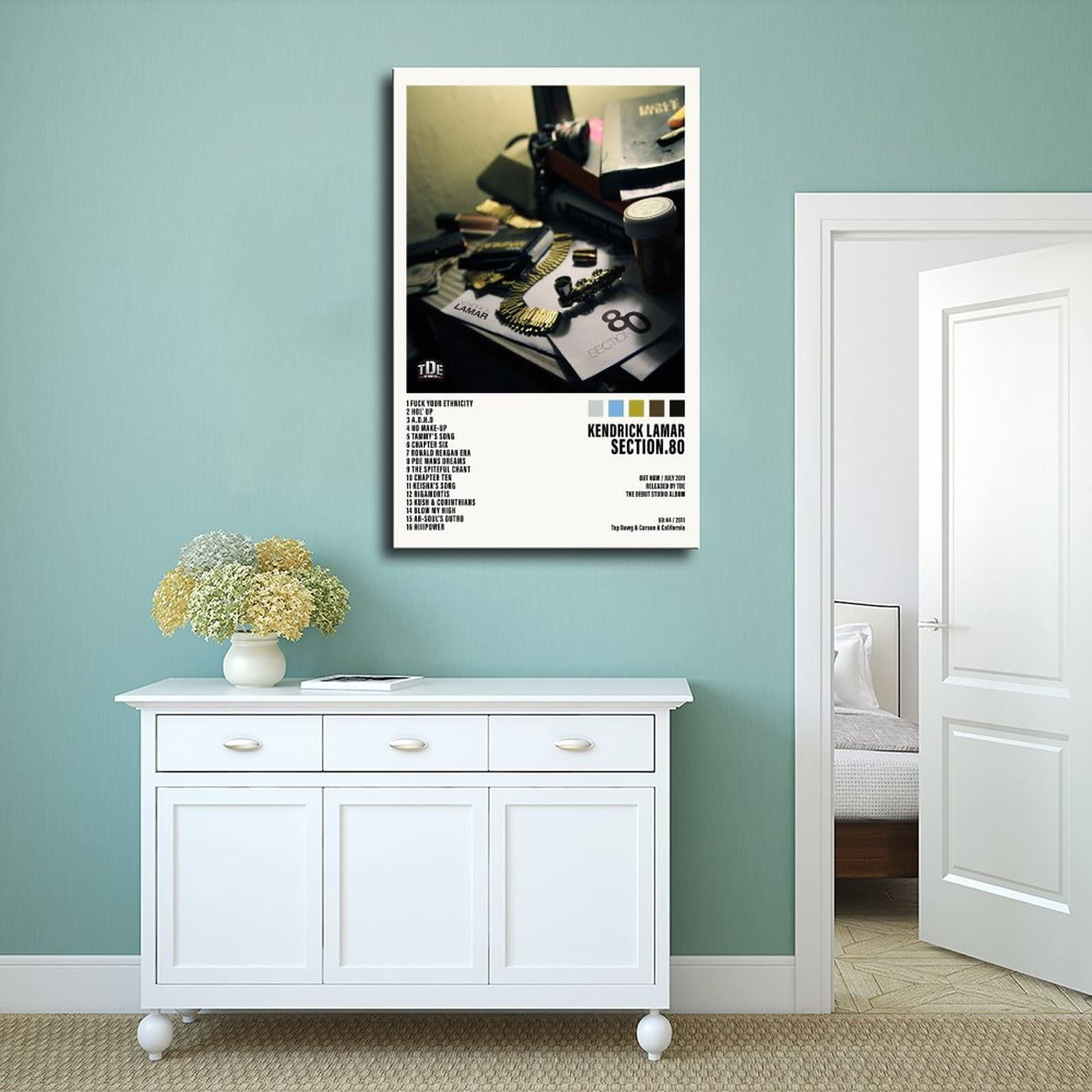 Sezione 80 Tracklist