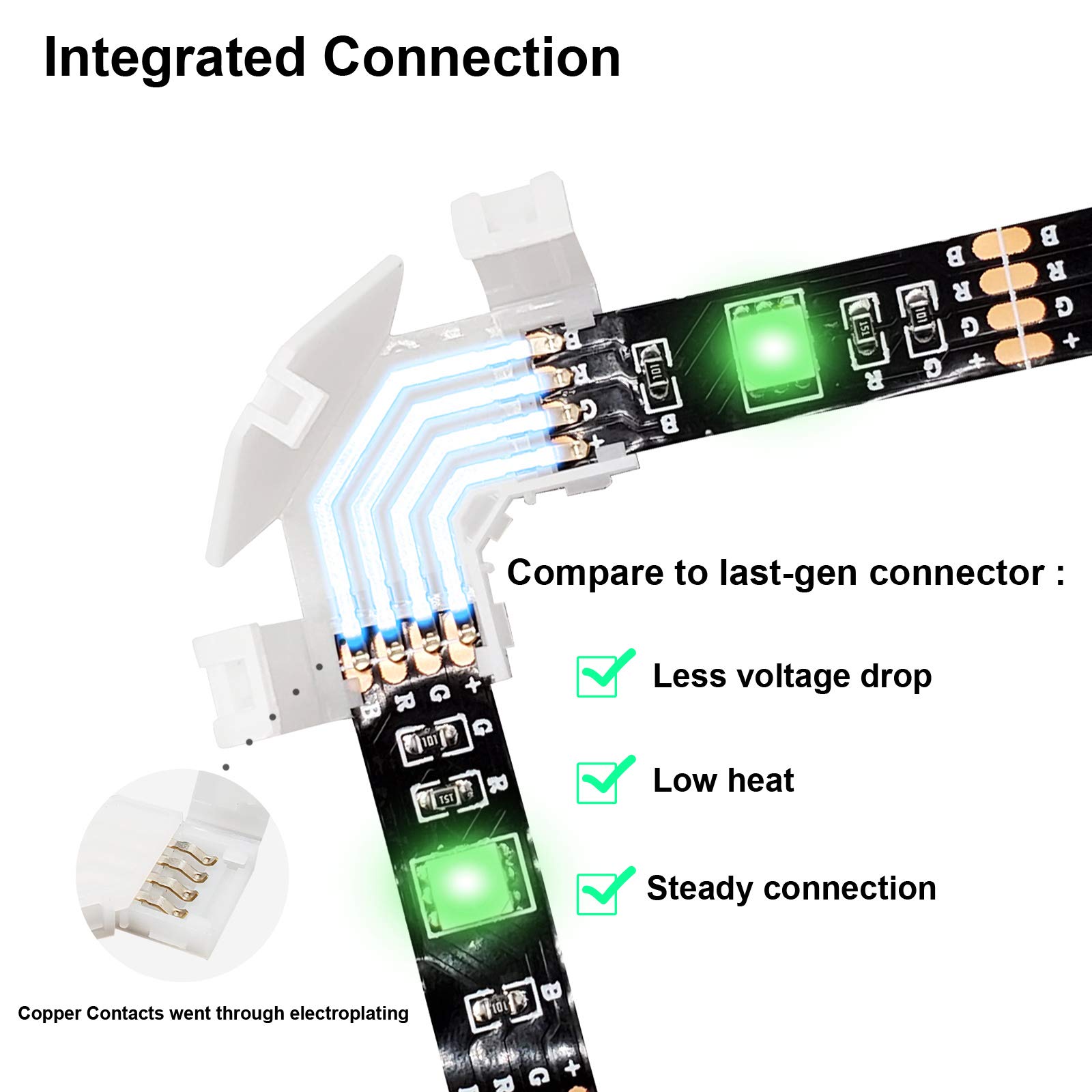 Snapklik.com : AWSOM 90 Degree LED Strip L Shape Corner Connectors 4 Pin