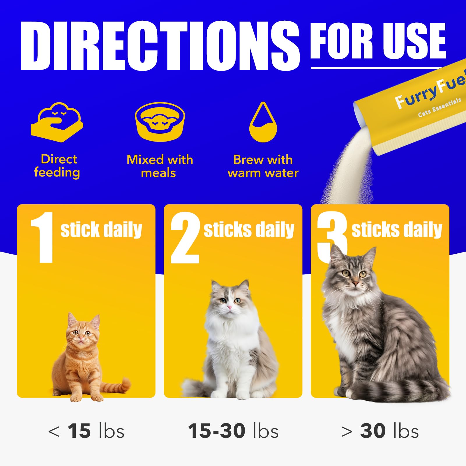 Where To Buy FortiFlora 5-in-1 Cat Probiotic Powder - Digestive Support ...
