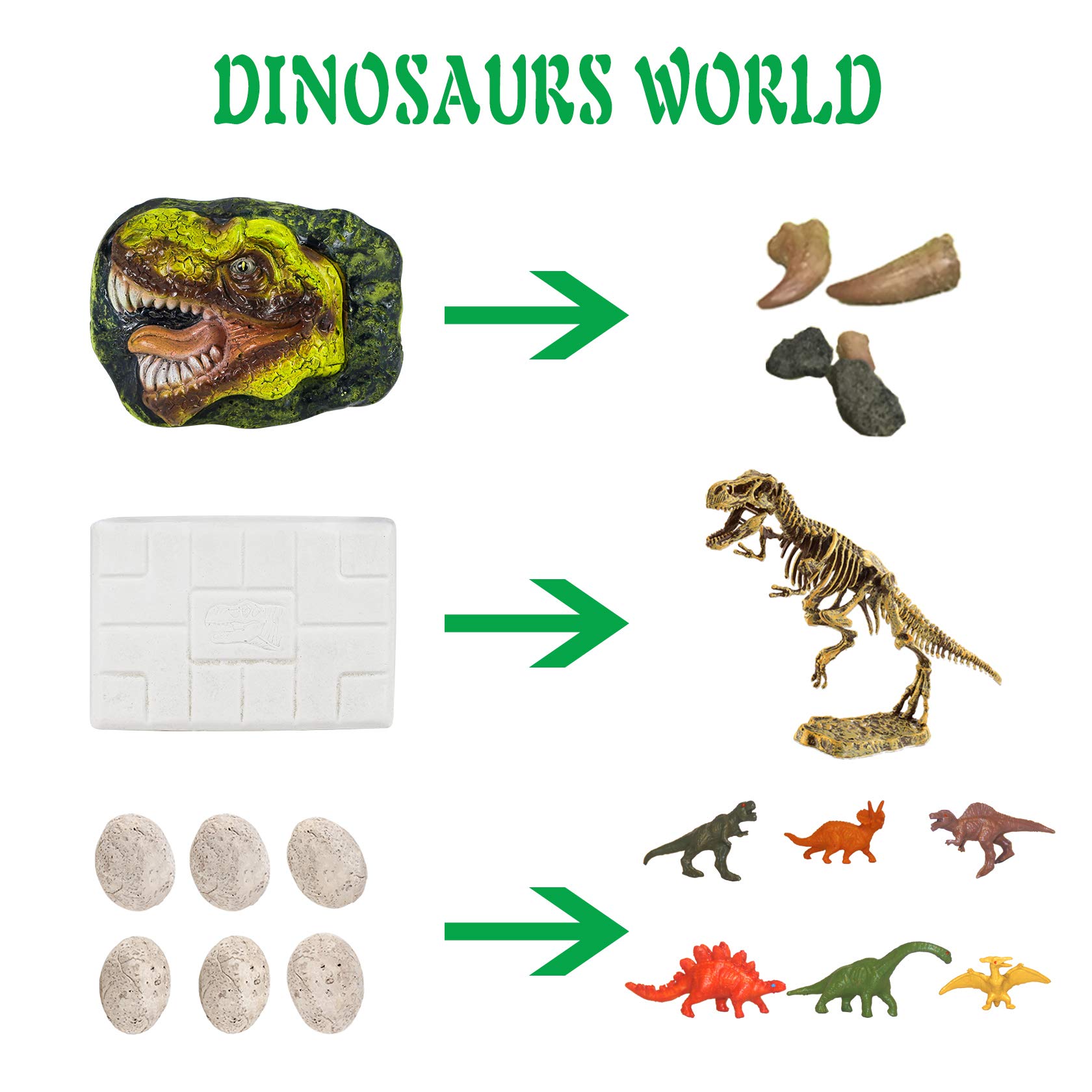 Dinosaur Fossil Digging Kit For Kids Dig It Up Dinosaur Eggs dinosaur-fossil-digging-kit-for-kids-dig-it-up-dinosaur-eggs