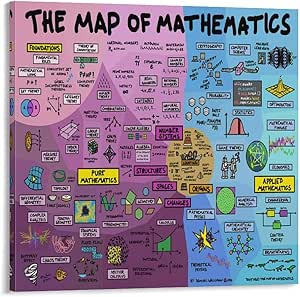 Amazon.com: Mathematical Maps, Physical Maps, World Map Posters Canvas ...
