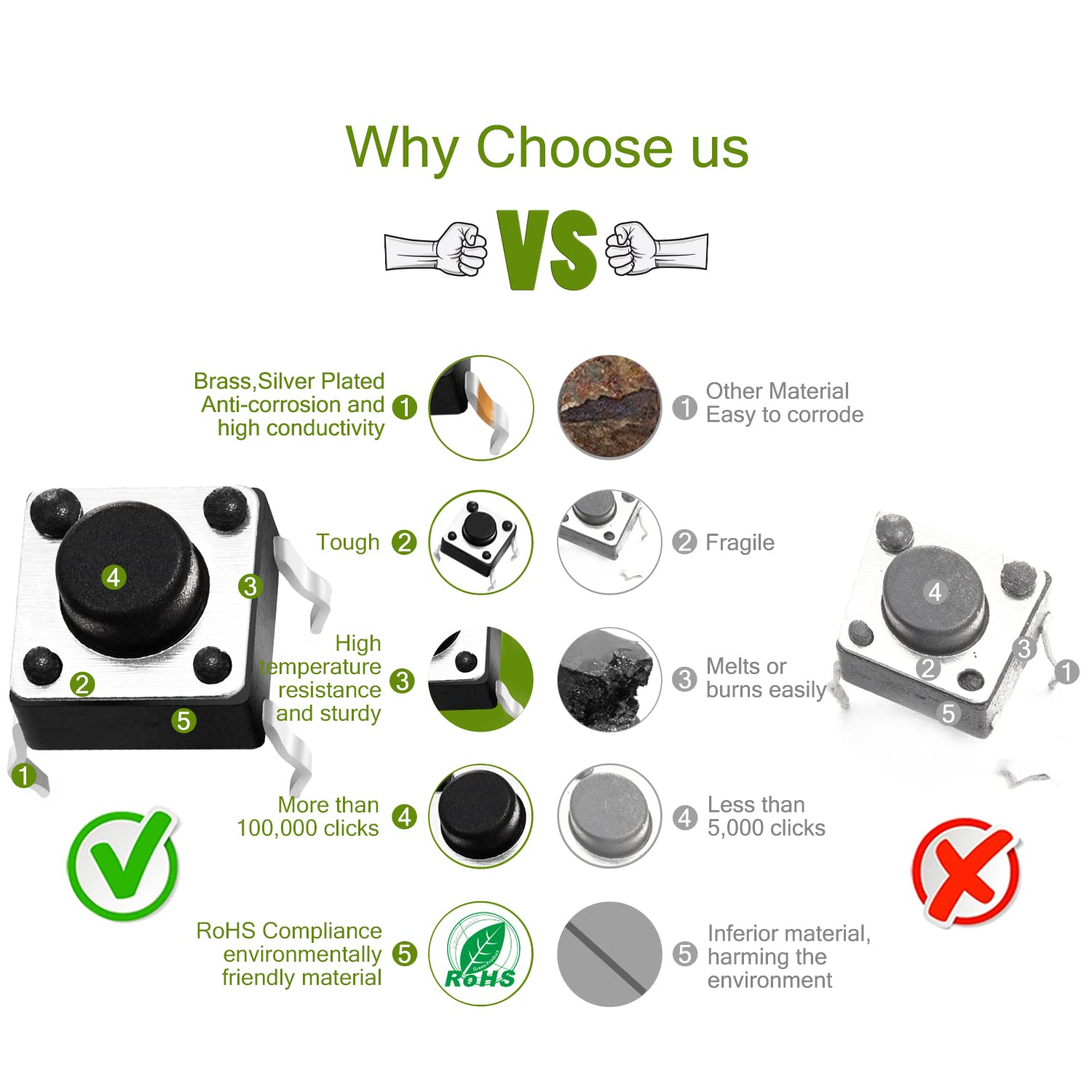 Snapklik.com : Chanzon Tactile Tact Push Button Switch 6x6 X5mm Micro ...