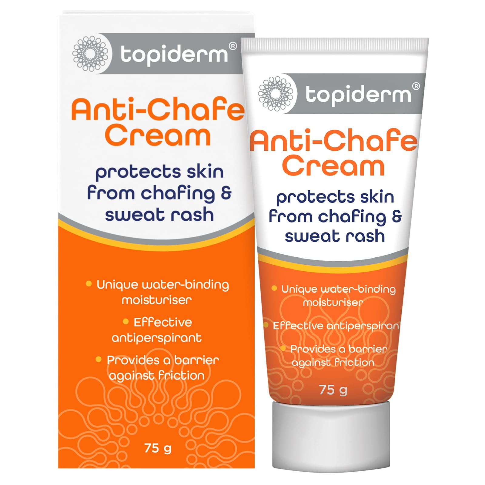Topiderm - Anti-Chafe Chafing Cream. Protecting from Chafing And Sweat ...