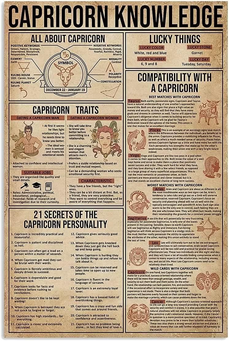 Amazon.com: Capricorn Knowledge Metal Tin Signs Constellation Guide ...