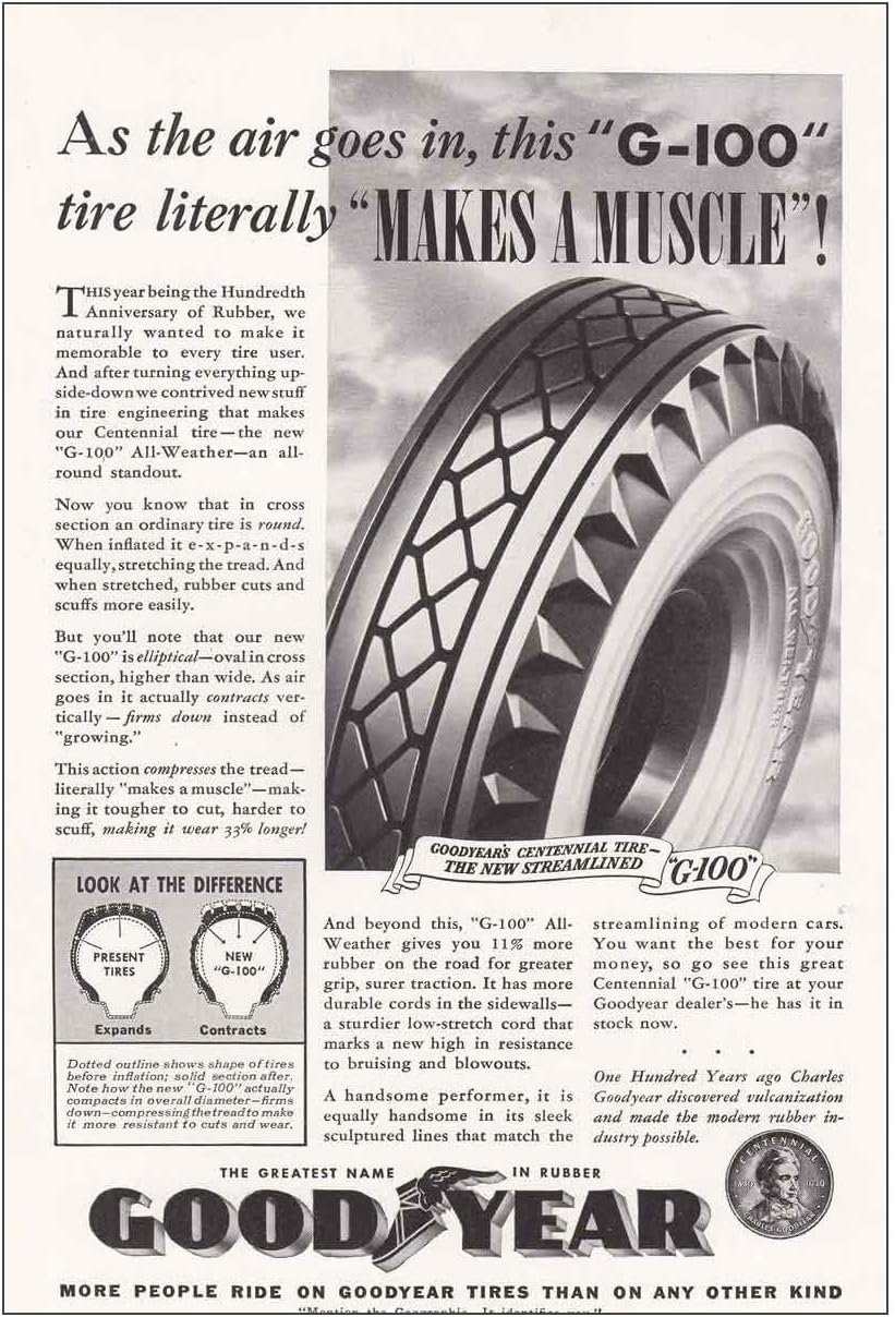 Amazon.com: RelicPaper 1939 Goodyear Tire: G-100 Makes a Muscle ...