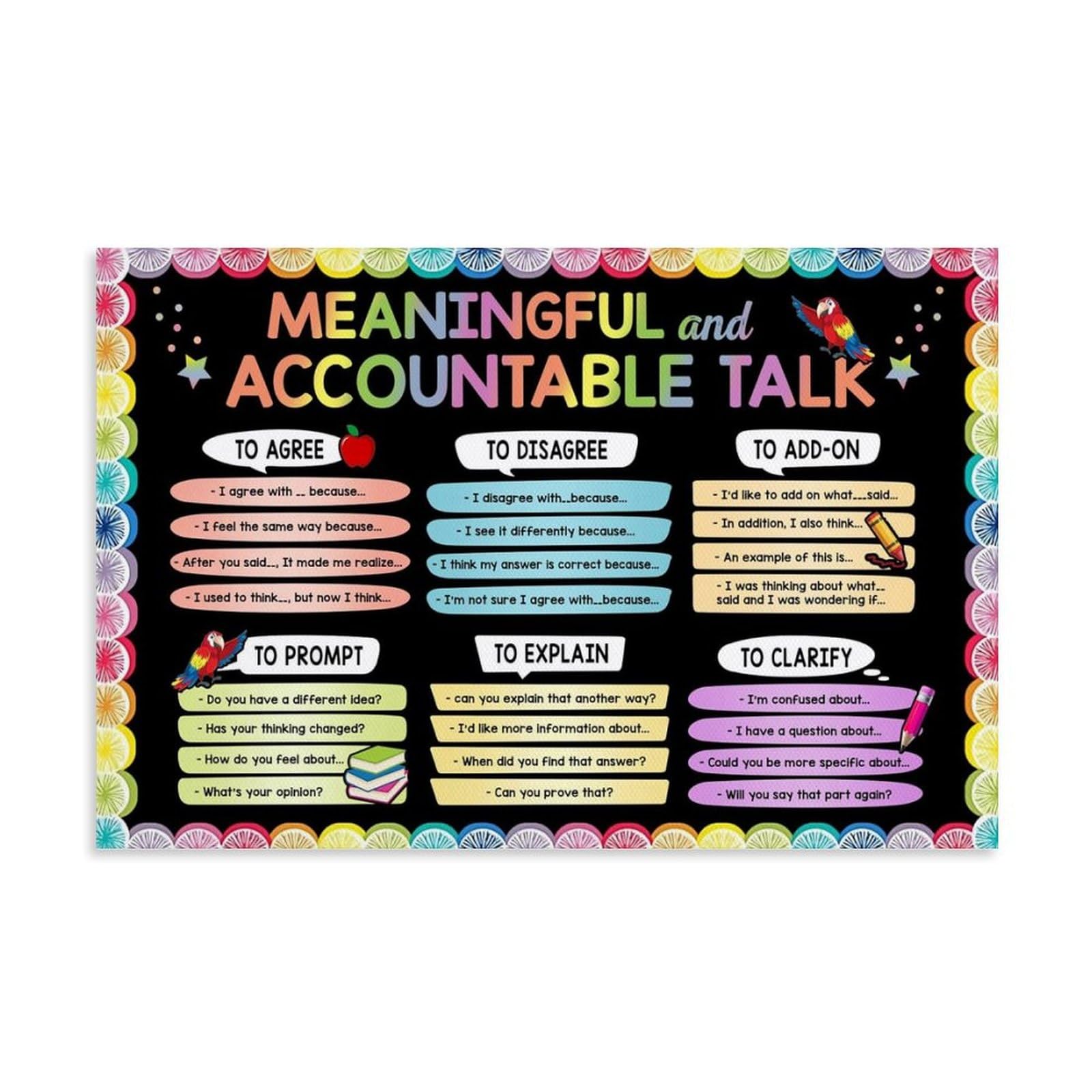 Amazon.com: ZOCJNALC Meaningful And Accountable Talk Classroom Poster ...