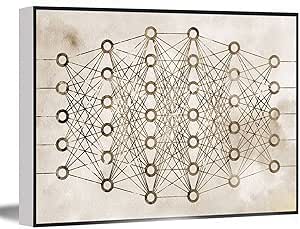 Amazon.com: Neural Network Watercolor Print Artificial Intelligence ...